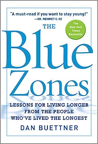 The Top 7 Blue Zone Foods You Need To Add To Your Grocery List